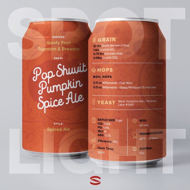 Recipes | Spike Brewing