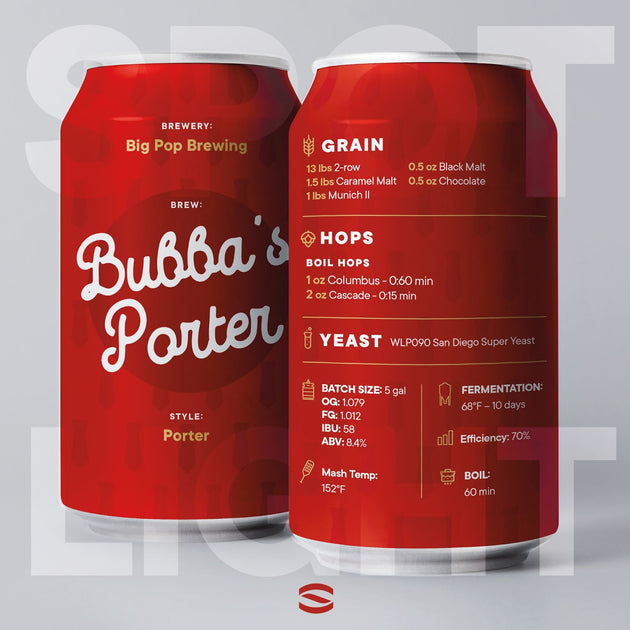 Recipes | Spike Brewing