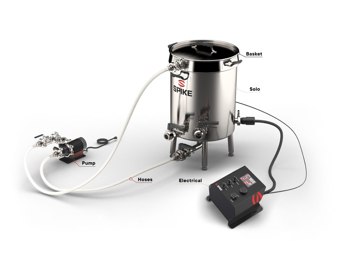 Solo Beginner Bundle | Spike Brewing