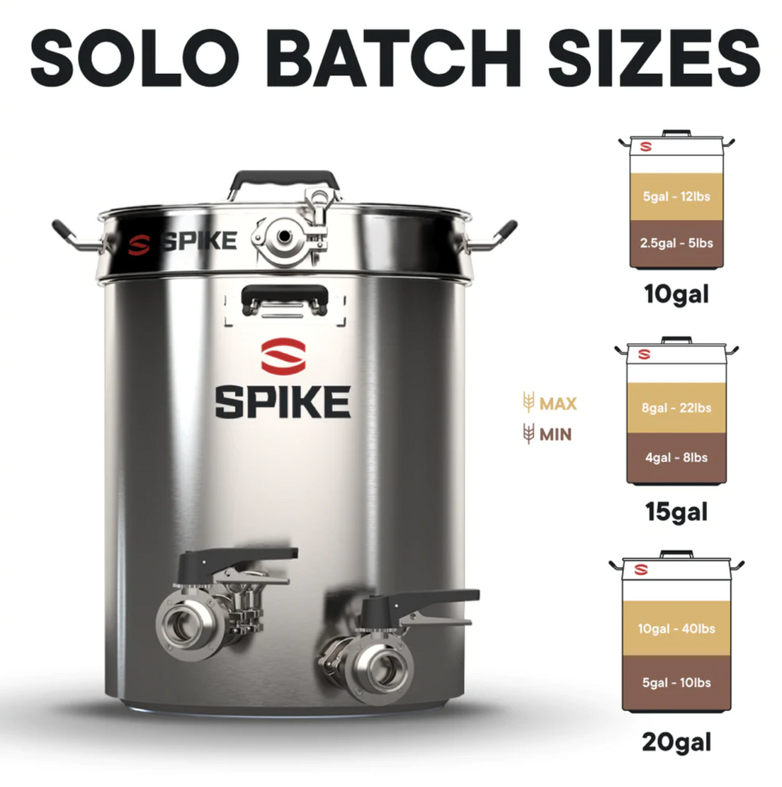 Spike Solo System | Spike Brewing